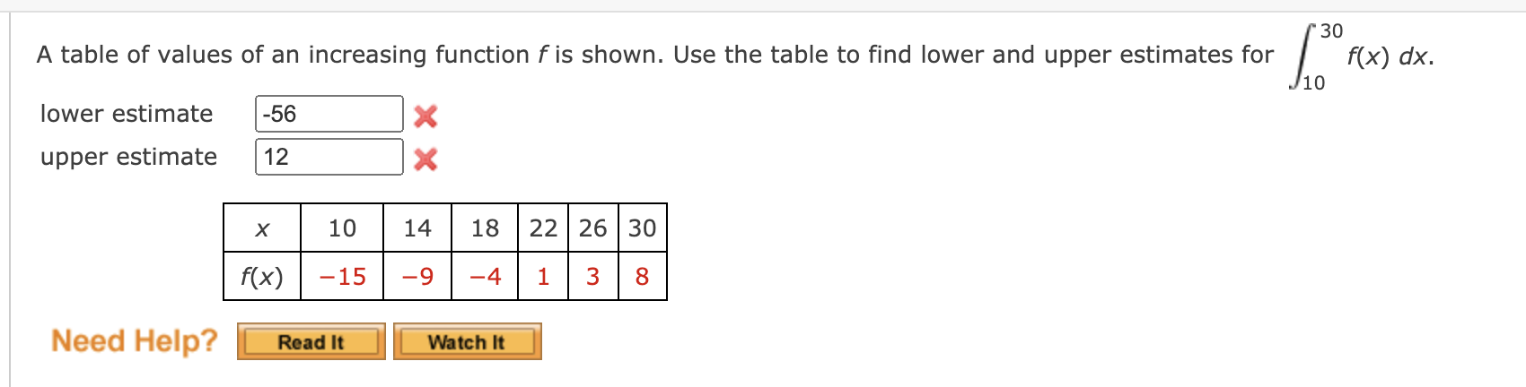 Solved 30 A table of values of an increasing function f is | Chegg.com