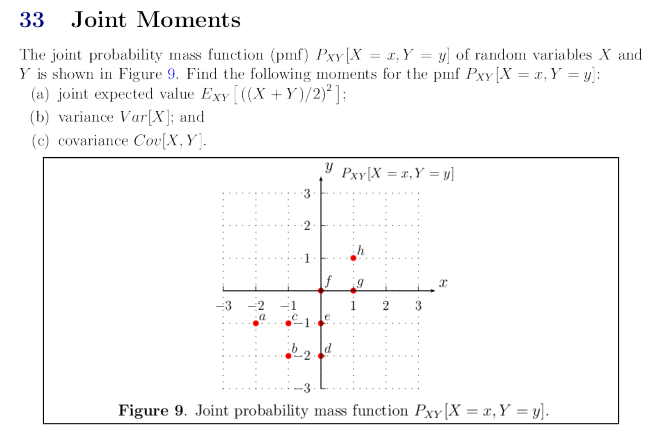 Solved 33 Joint Moments The joint probability mass function | Chegg.com