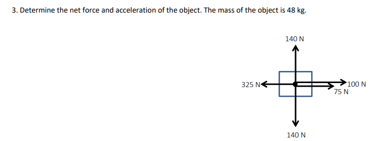 Solved 3. Determine the net force and acceleration of the | Chegg.com