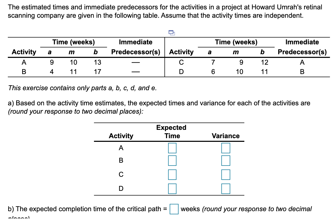 Solved The estimated times and immediate predecessors for | Chegg.com