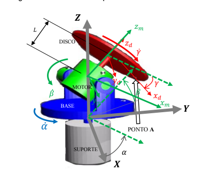 The mechanism shown in the figure below is that of a | Chegg.com