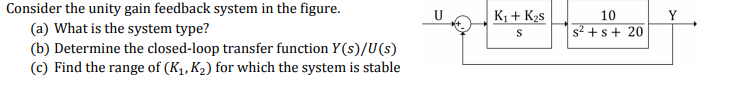 Solved Ki + Kes Y Consider the unity gain feedback system in | Chegg.com