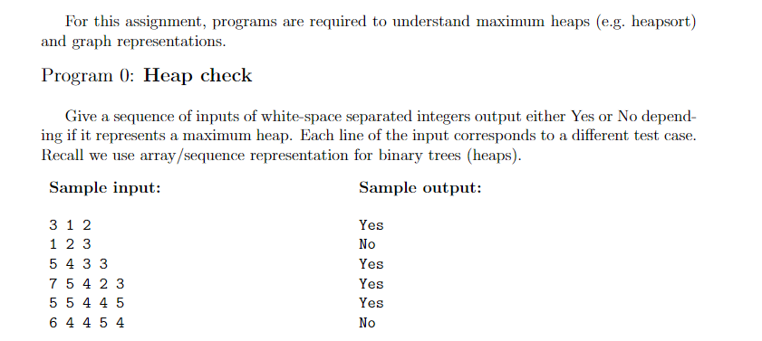 Solved For this assignment, programs are required to | Chegg.com