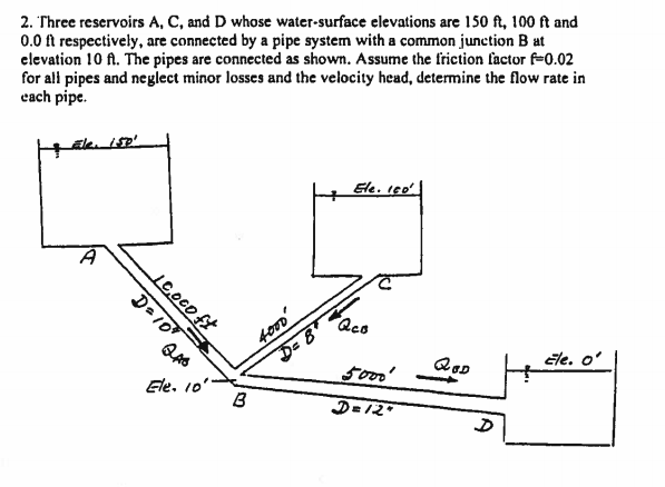 Solved 2. Three reservoirs A, C, and D whose water-surface | Chegg.com