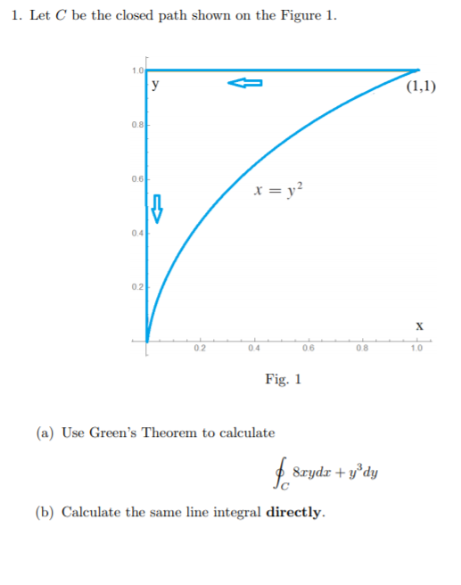 Solved 1. Let C be the closed path shown on the Figure 1. | Chegg.com