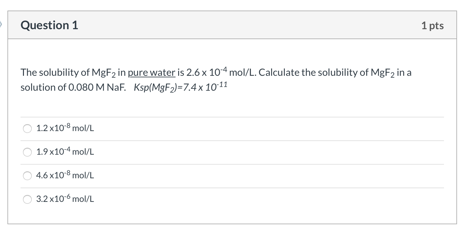 Solved Question 1 1 pts The solubility of MgF2 in pure water | Chegg.com