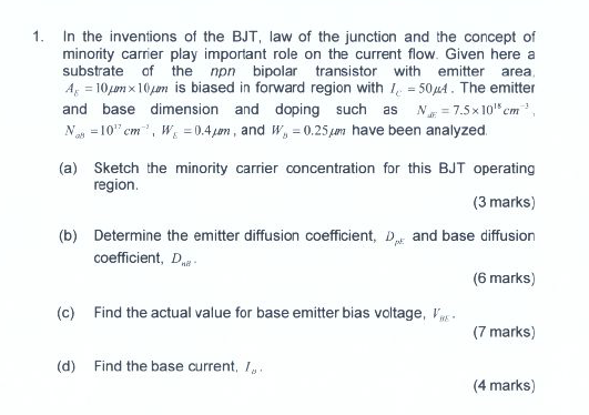 Solved 1. In the inventions of the BJT, law of the junction | Chegg.com