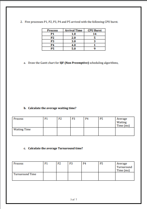 Solved 1. Five processes P1, P2, P3, P4 and P5 arrived in | Chegg.com