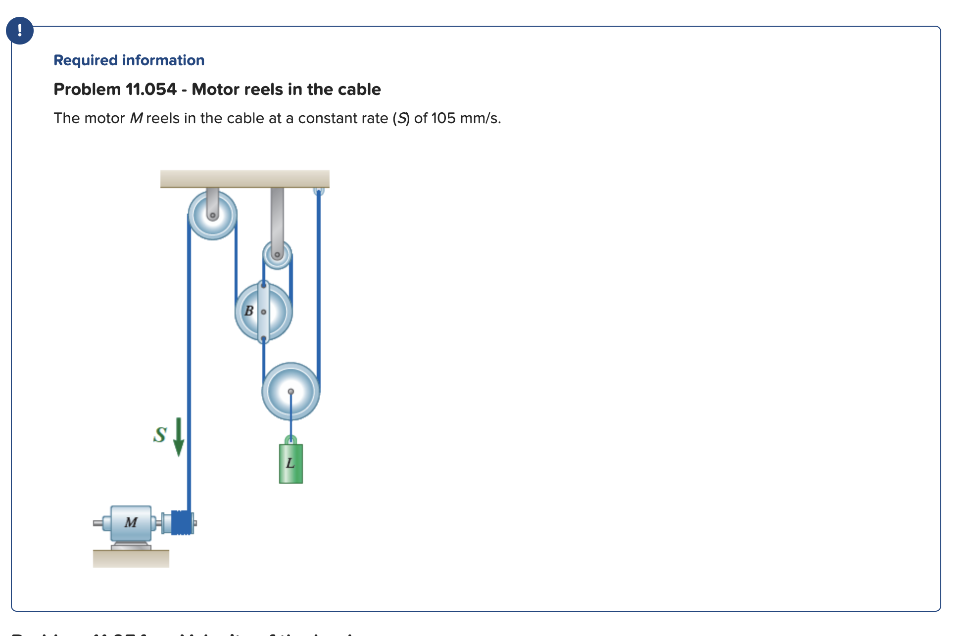 Solved Required informationProblem 11.054-Motor reels in | Chegg.com