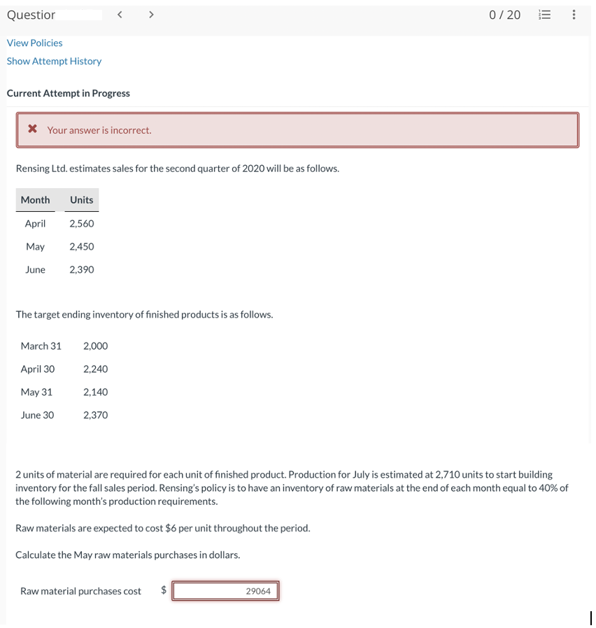 Solved Current Attempt in Progress Your answer is incorrect. | Chegg.com