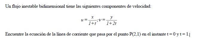 Solved A two-dimensional unstable flow has the following | Chegg.com