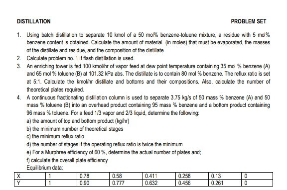 Solved DISTILLATION PROBLEM SET 1. Using batch distillation | Chegg.com