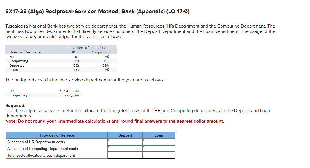 Solved EX17-23 (Algo) ﻿Reciprocal-Services Method; Bank | Chegg.com