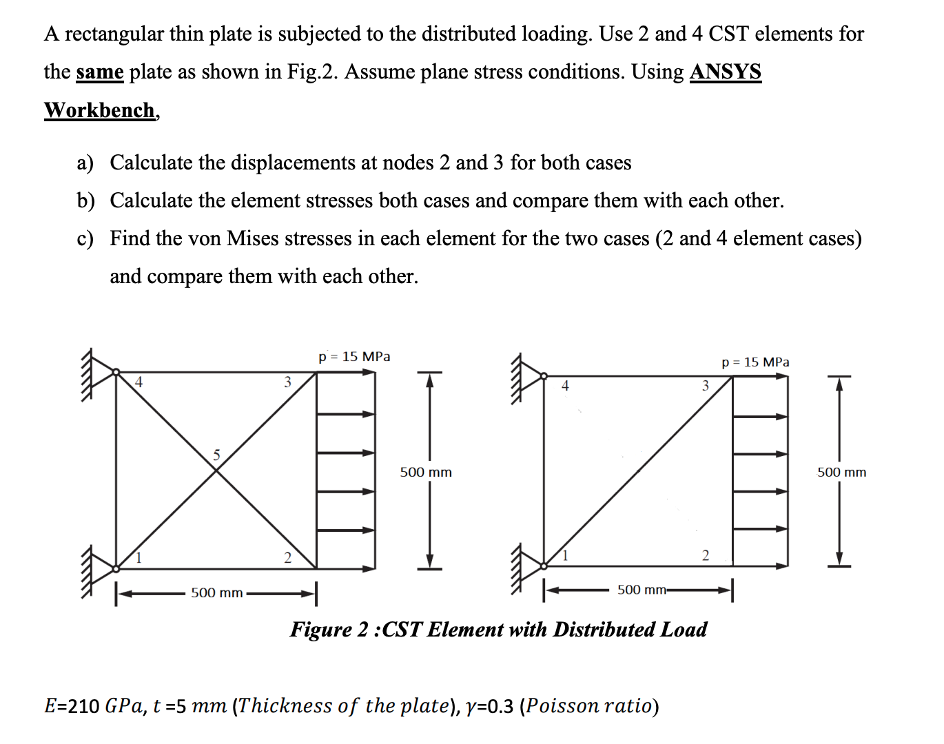 Solved A rectangular thin plate is subjected to the | Chegg.com