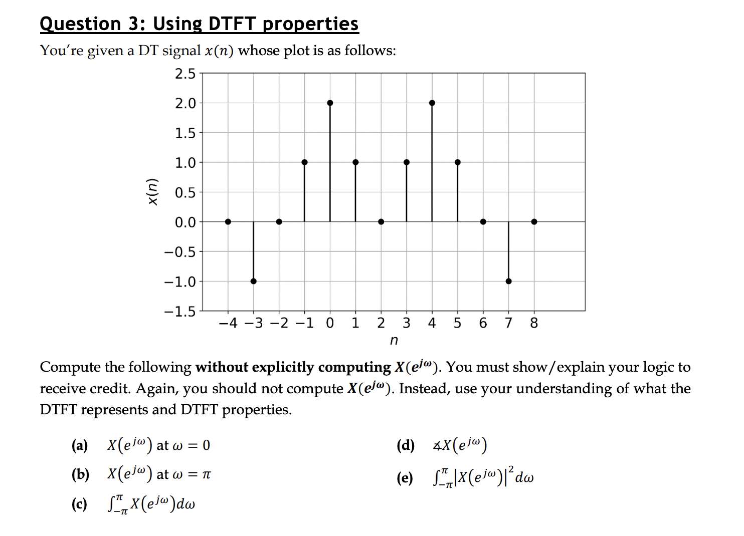Solved Question 3: Using DTFT properties You're given a DT | Chegg.com