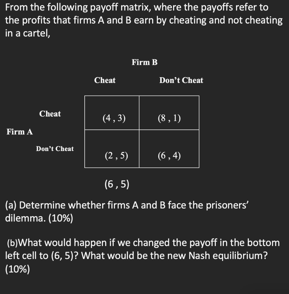 Solved From the following payoff matrix, where the payoffs | Chegg.com
