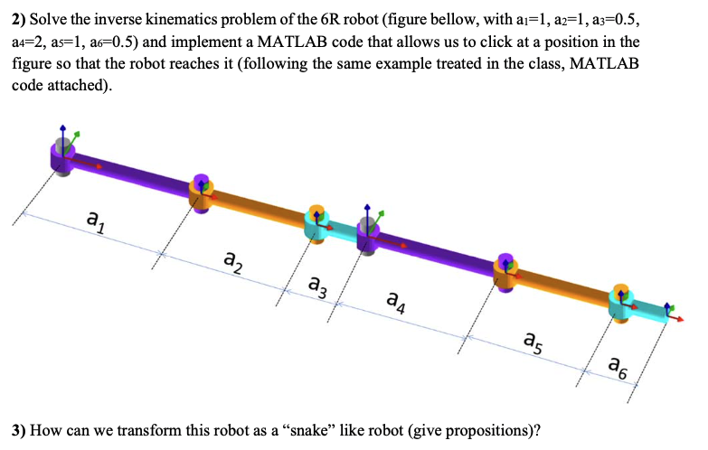 Solved 2) Solve the inverse kinematics problem of the 6R | Chegg.com