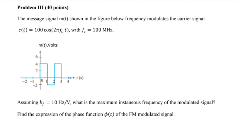 Solved Problem III (40 points) The message signal m(t) shown | Chegg.com