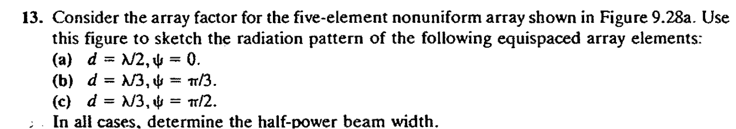 Consider the array factor for the five-element | Chegg.com