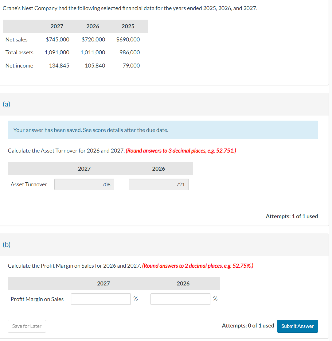 Solved Crane's Nest Company had the following selected | Chegg.com