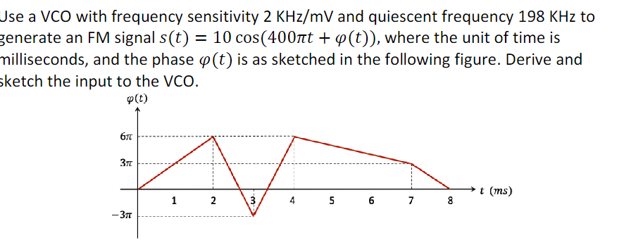 Solved Jse a VCO with frequency sensitivity 2KHz/mV and | Chegg.com