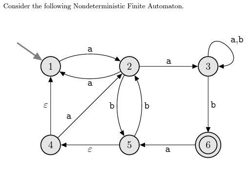 Solved Consider The Following Nondeterministic Finite 