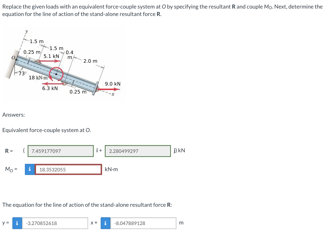 Solved Replace the given loads with an equivalent | Chegg.com