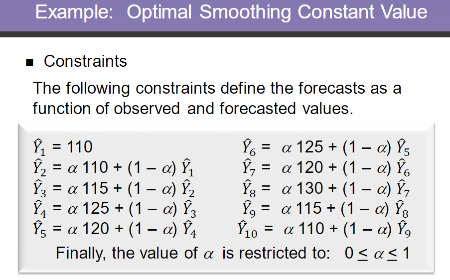 Optimal Smoothing Constant Value General Formulation | Chegg.com