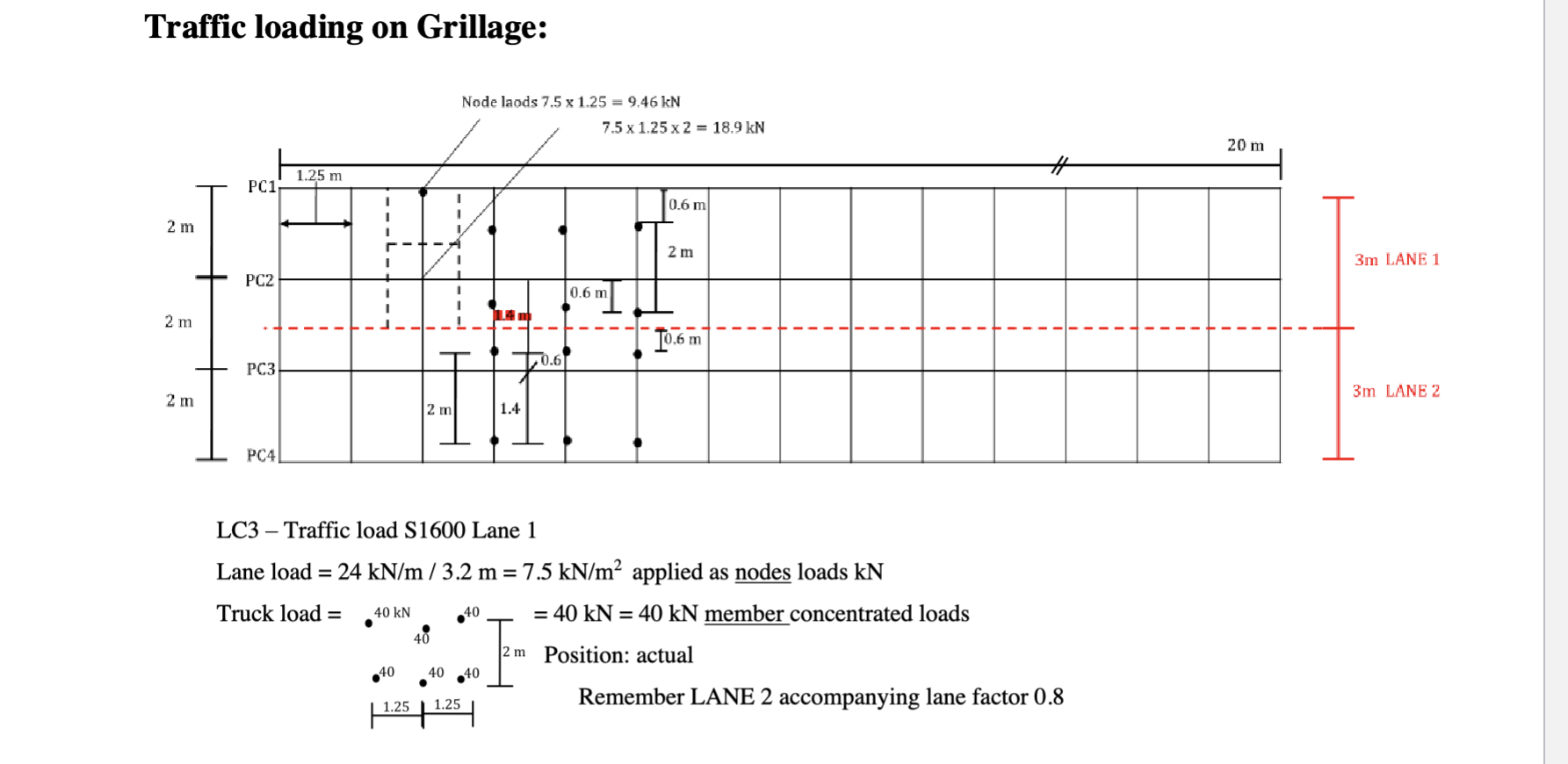 Solved Can You Please Calculate The Mid Span Deflection Of
