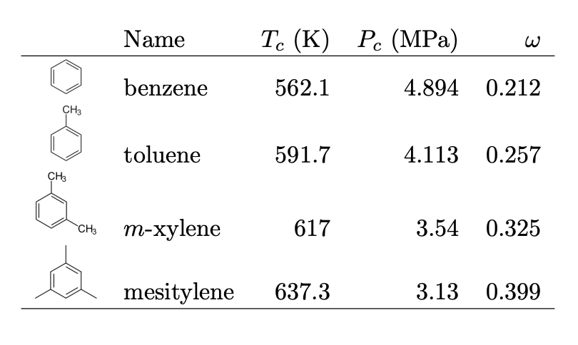 Solved 3. Pick one compound; it does not matter which. | Chegg.com