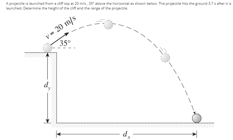 Solved A projectile is launched from a cliff top at 20 m/s, | Chegg.com