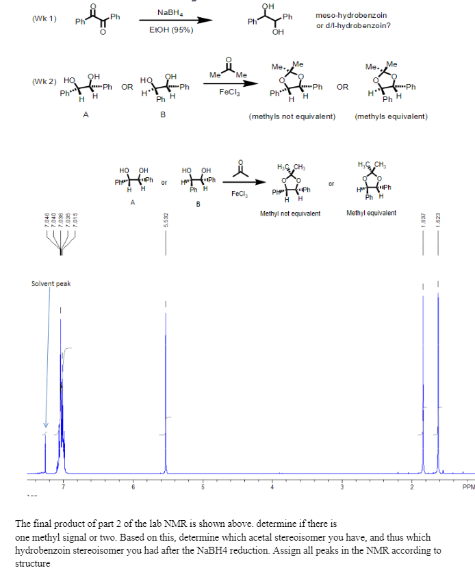 Solved Reduction of Benzil to Hydrobenzoin Using NaBH 4 | Chegg.com