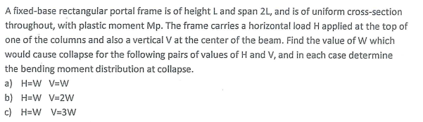 Solved A fixed-base rectangular portal frame is of height L | Chegg.com