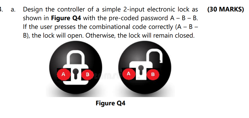 Solved 7. (30 MARKS) a. Design the controller of a simple | Chegg.com