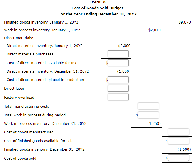 Solved Direct Materials Purchases Budget The direct | Chegg.com