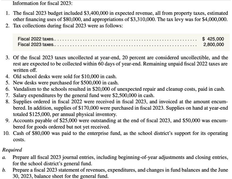 Comprehensive General Fund-Entries and Statements The | Chegg.com