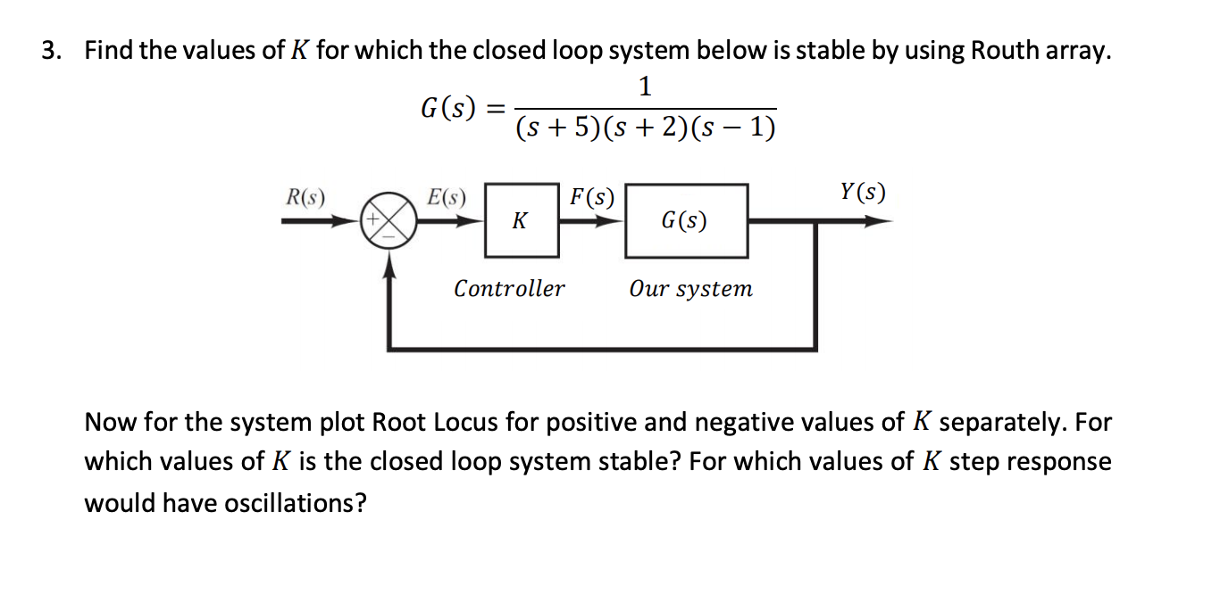 Solved 3. Find the values of K for which the closed loop | Chegg.com