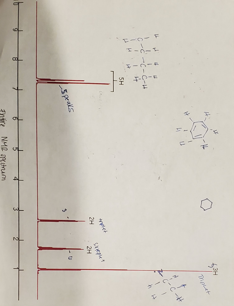 Solved what is the structure of C9H12 with an Index hydrogen | Chegg.com