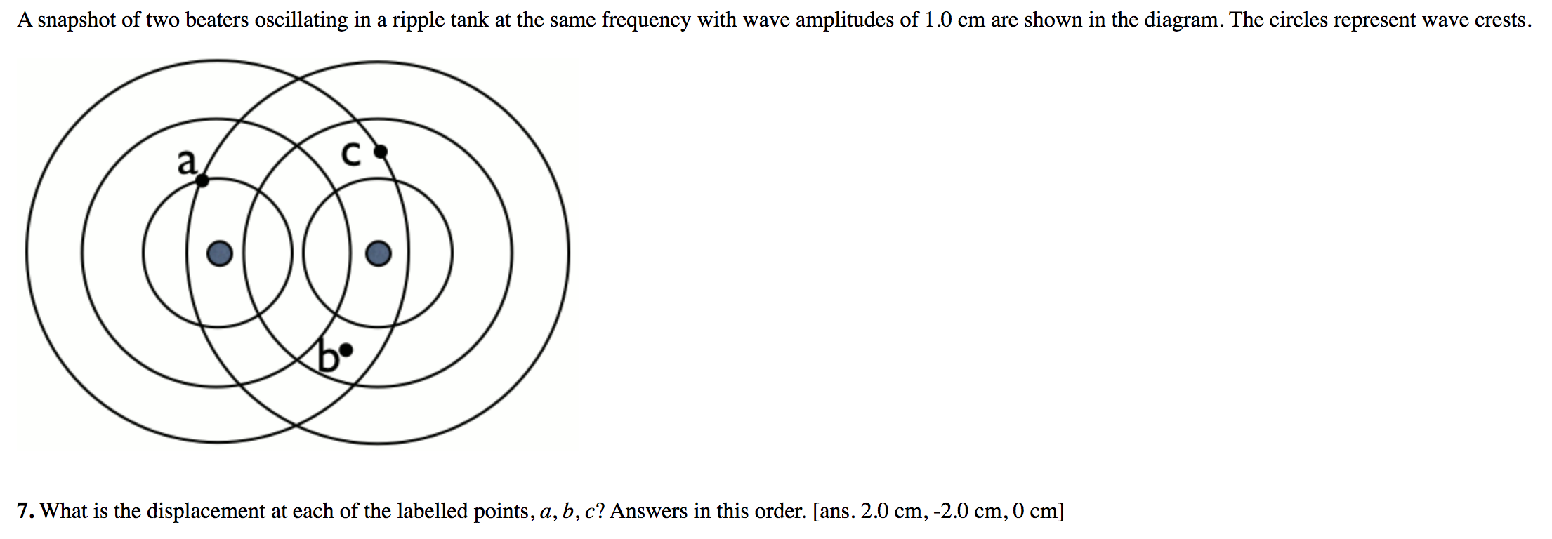 Solved A snapshot of two beaters oscillating in a ripple | Chegg.com