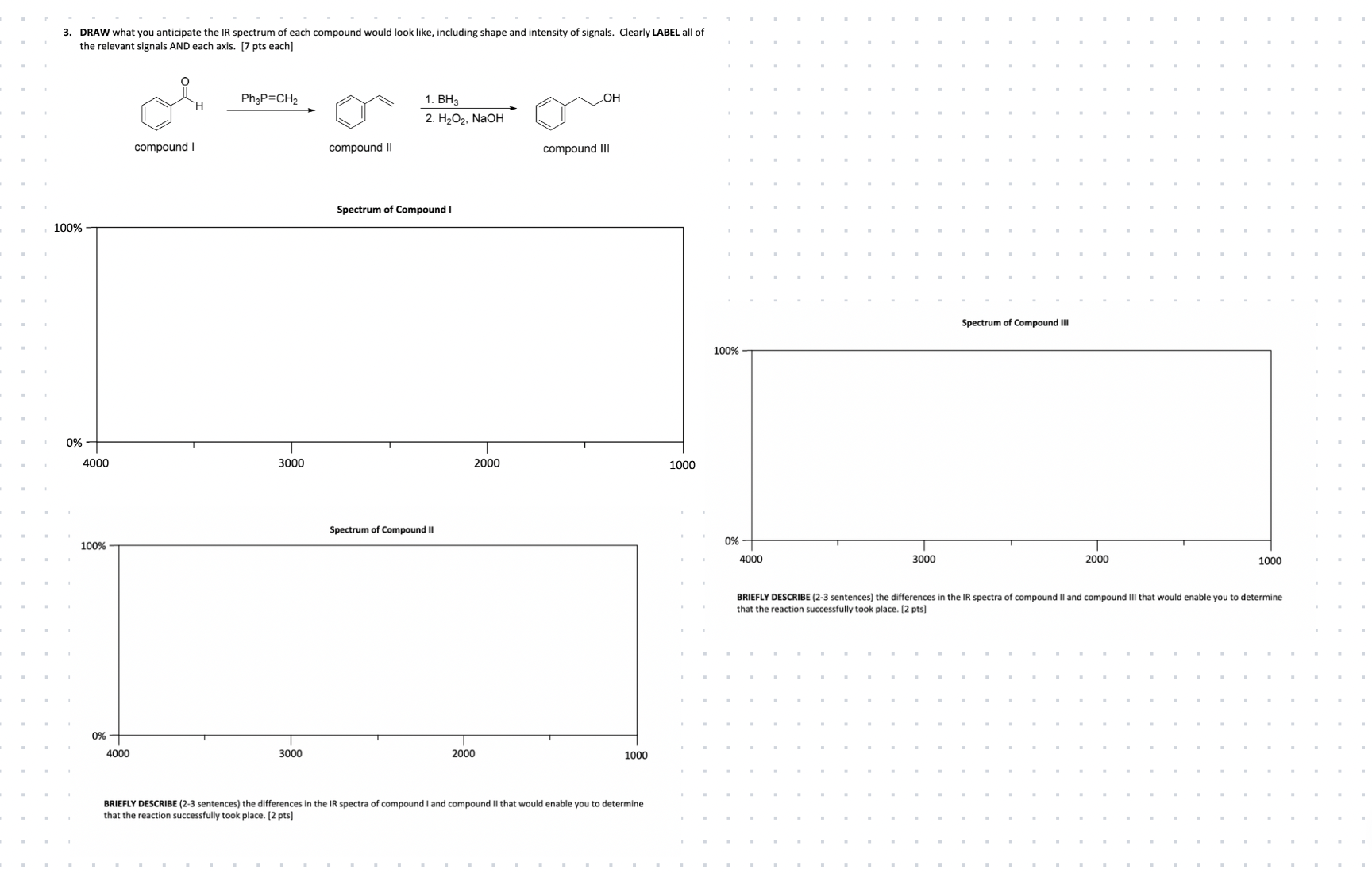 3. DRAW what you anticipate the IR spectrum of each | Chegg.com