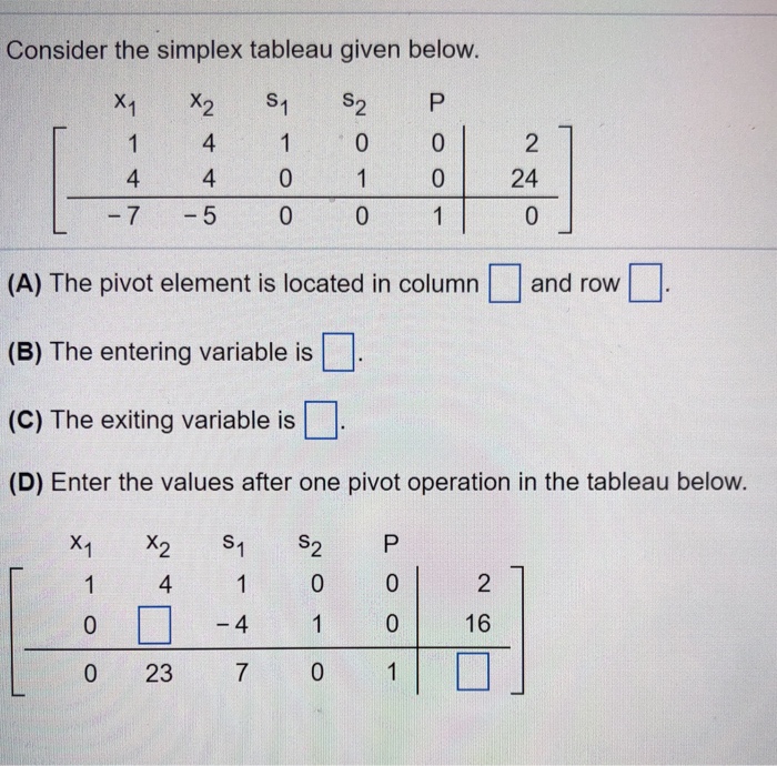 Solved Consider the simplex tableau given below. X1 X2 1 S2 | Chegg.com