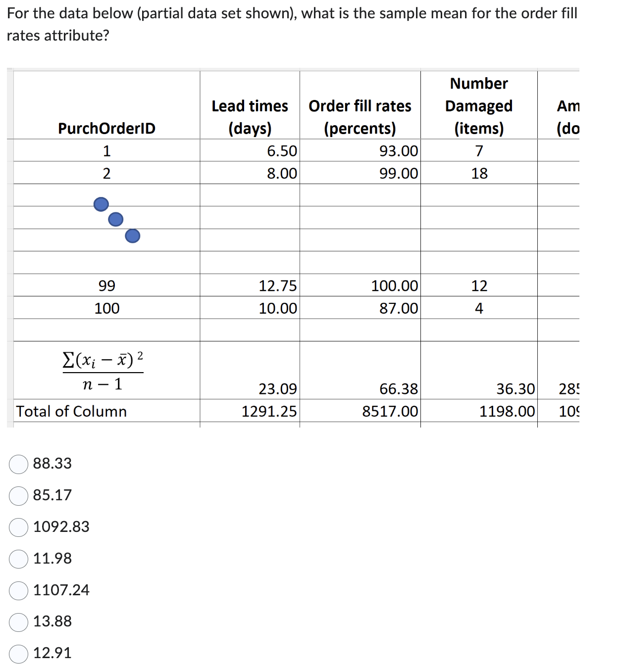 Solved For the data below (partial data set shown), what is | Chegg.com