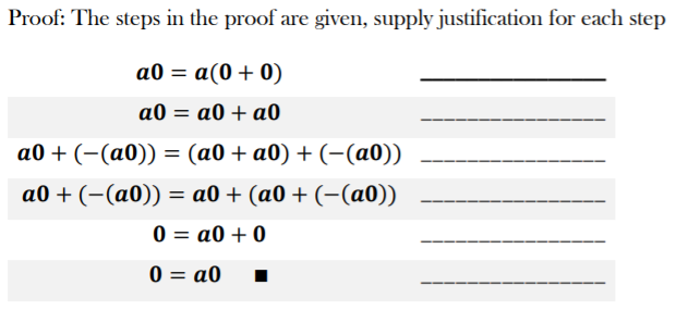 Proof: The steps in the proof are given, supply | Chegg.com