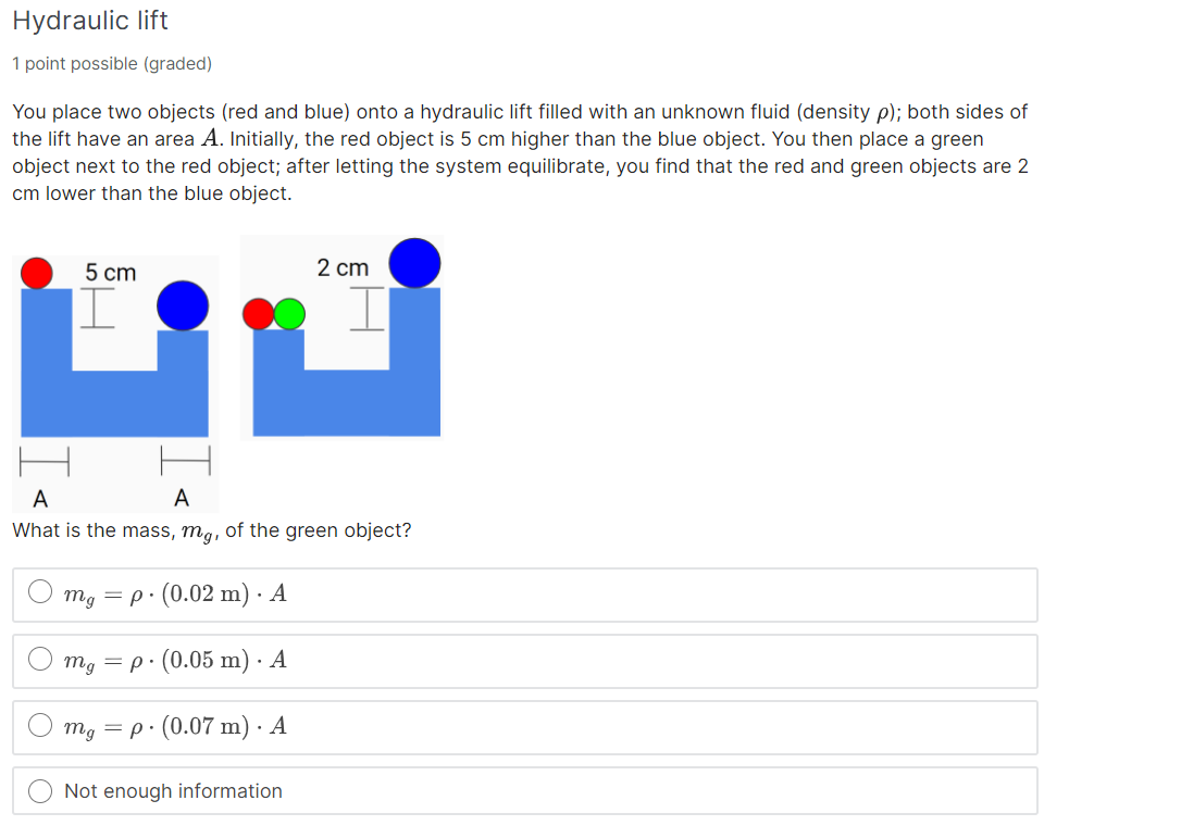 Solved Hydraulic lift 1 point possible (graded) You place | Chegg.com
