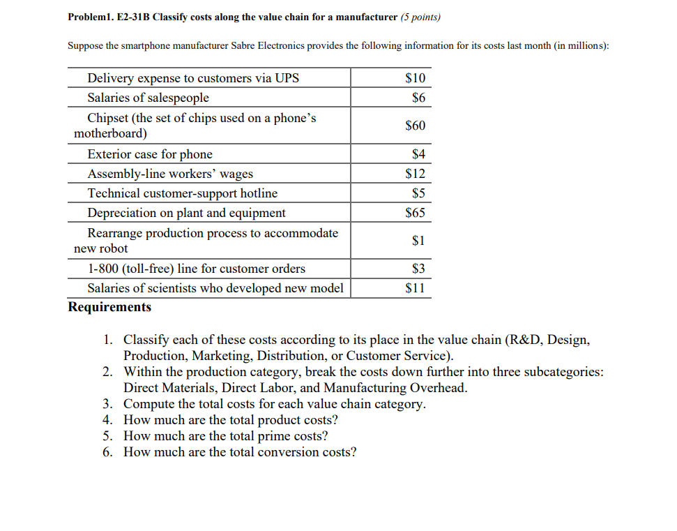 Solved Problem1. E2-31B Classify costs along the value chain | Chegg.com