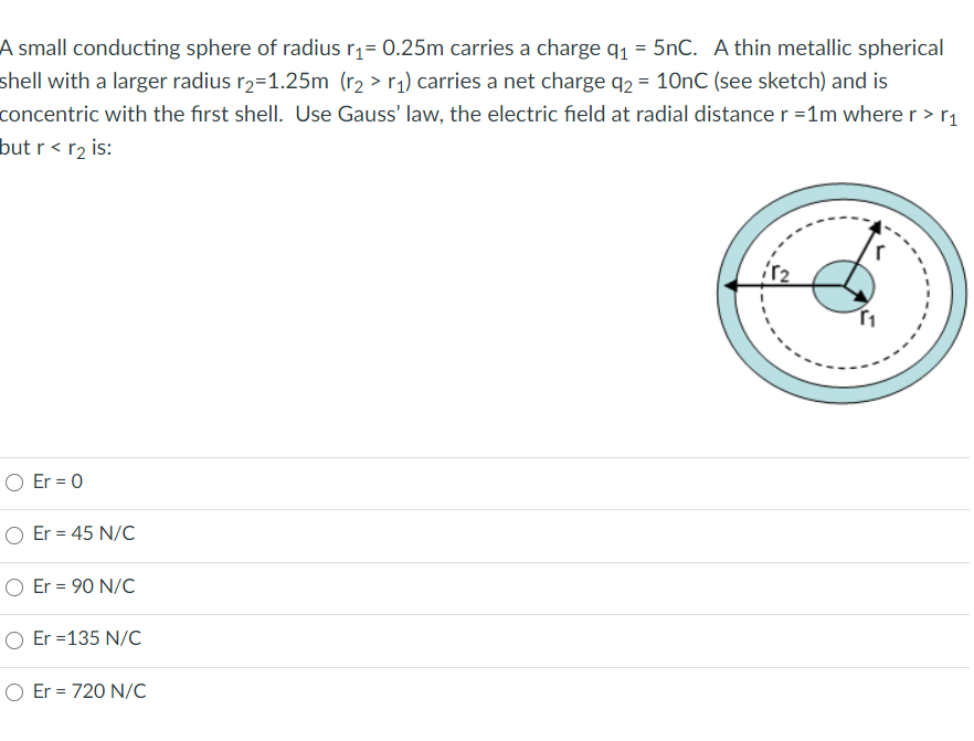 Solved A small conducting sphere of radius r1= 0.25m carries | Chegg.com