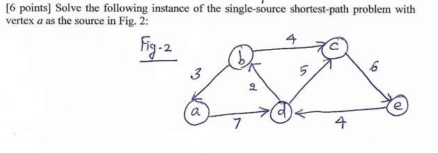 Solved [6 points] Solve the following instance of the | Chegg.com