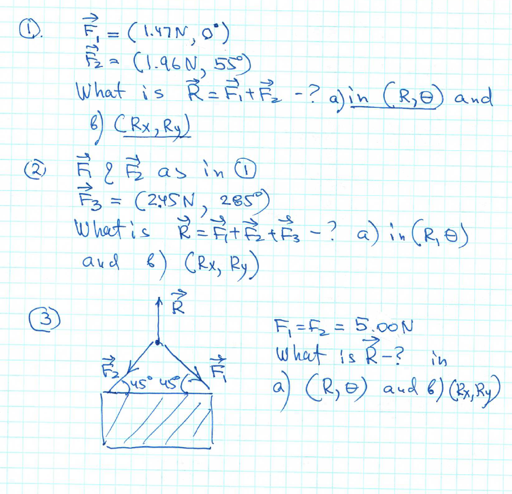 Solved (1). F1=(1.47 N,0∘) F2=(1.96 N,55∘) What is R=F1+F2−? | Chegg.com