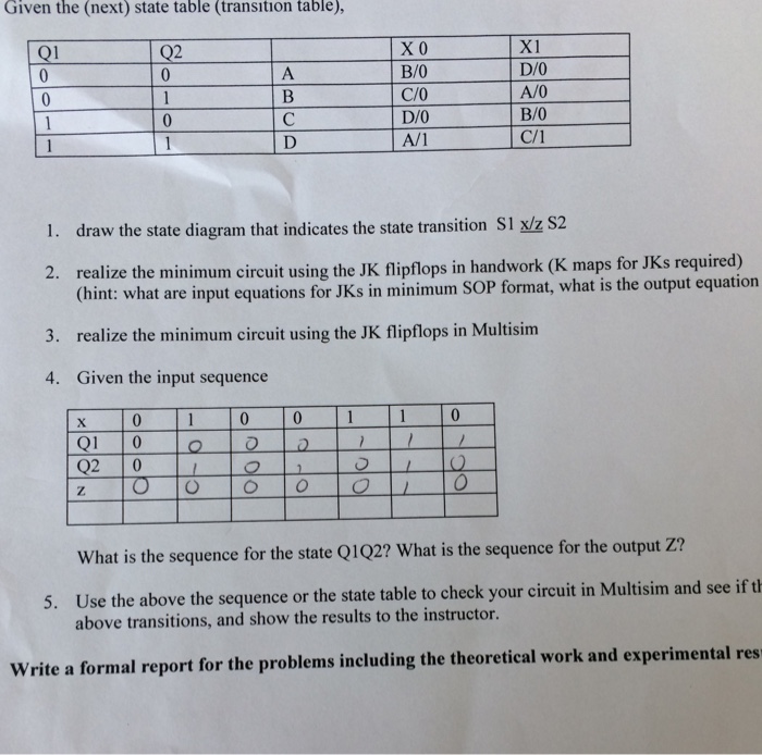 Solved Given the (next) state table (transition table), 1. | Chegg.com