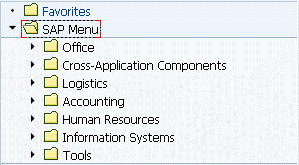 Solved Below is the SAP Easy Access Menu that contains the | Chegg.com